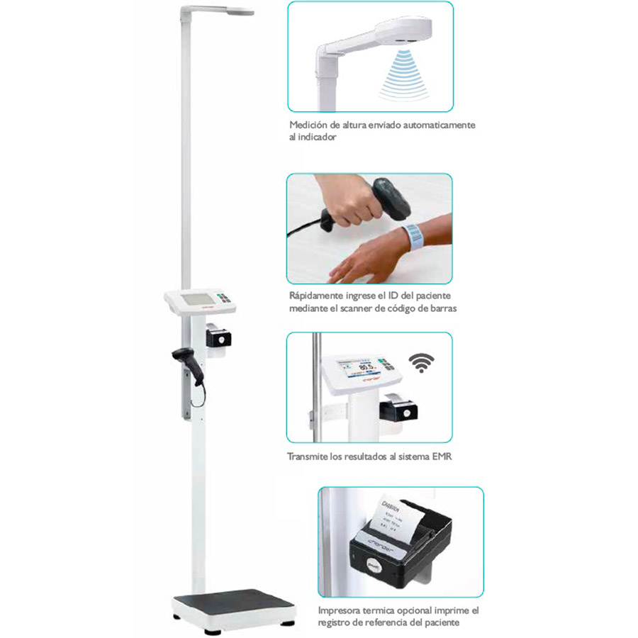 CHARDER | CARDIOMED DEL PERÚ SAC